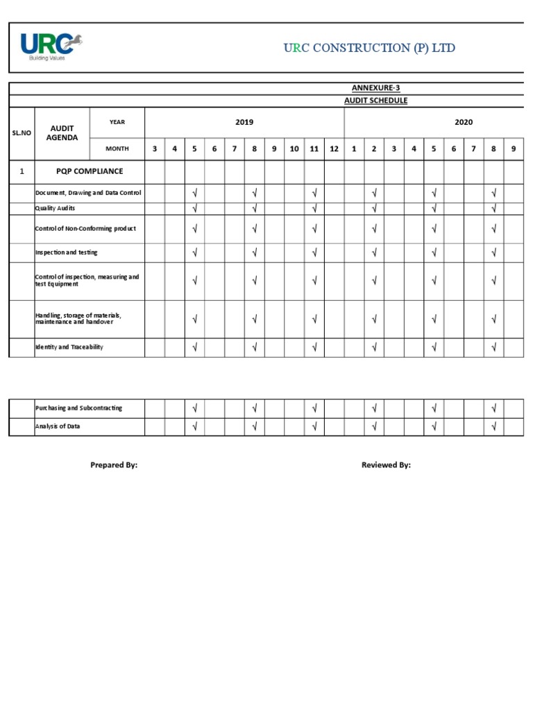 Audit Schedule Revised | PDF