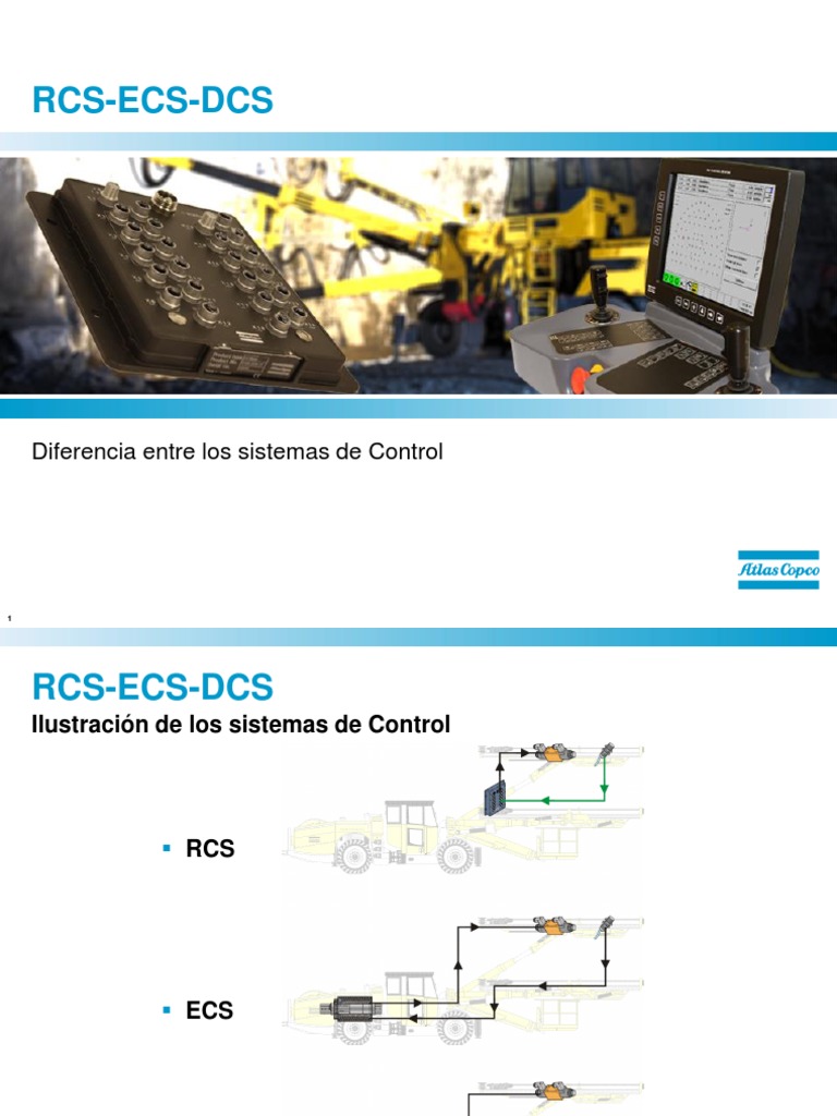 1.RCS Ecs DCS | PDF