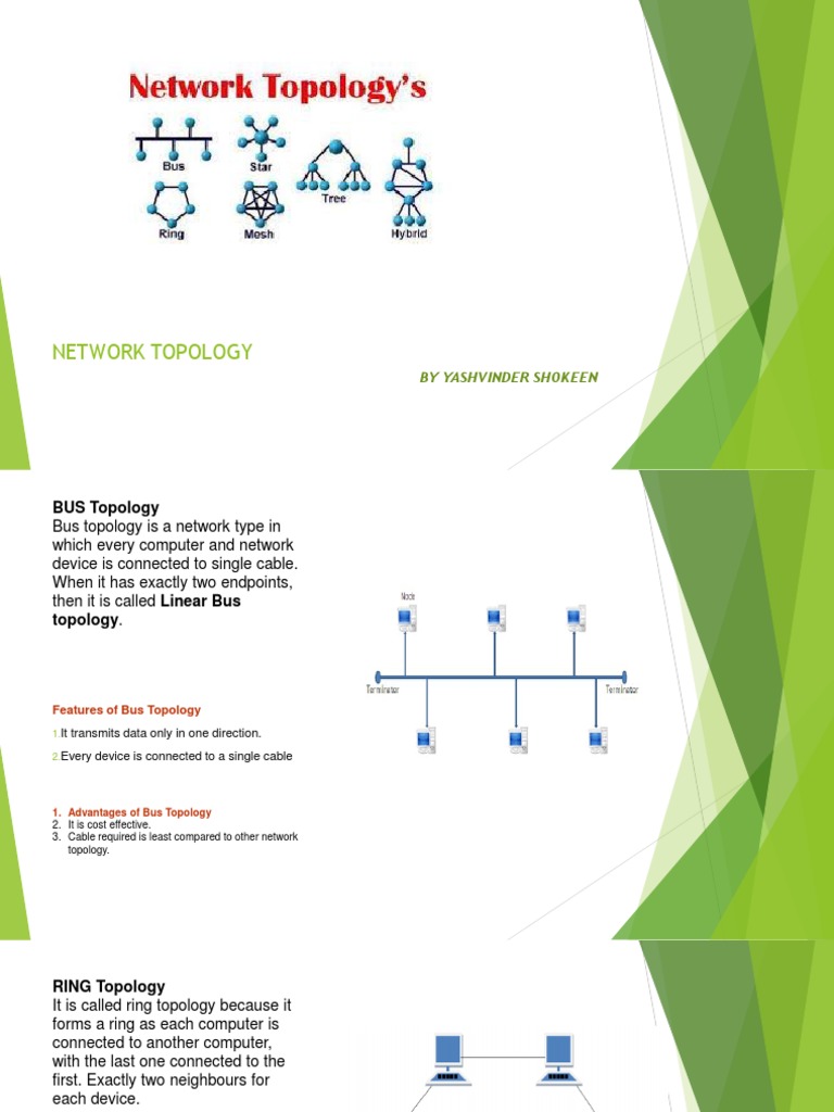 Common Network Topologies Explained | PDF | Network Topology | Network ...