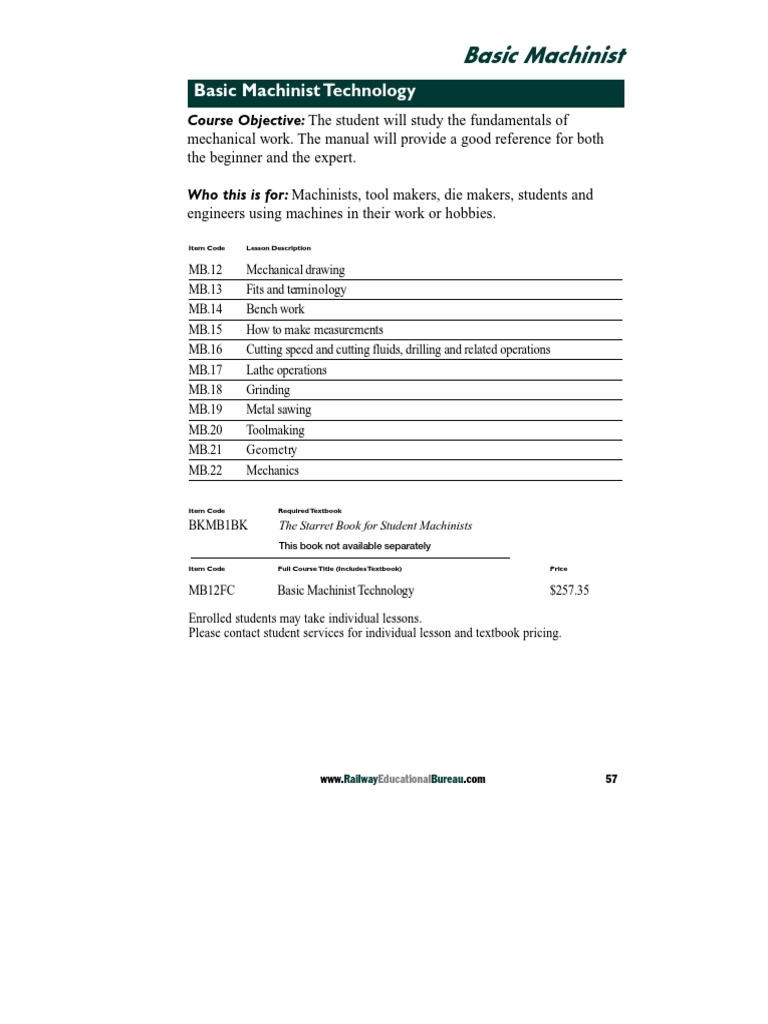 Machinist PDF | PDF | Machining | Machinist