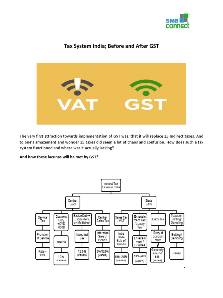 Tax System India Before and After GST PDF | PDF | Taxes | Excise