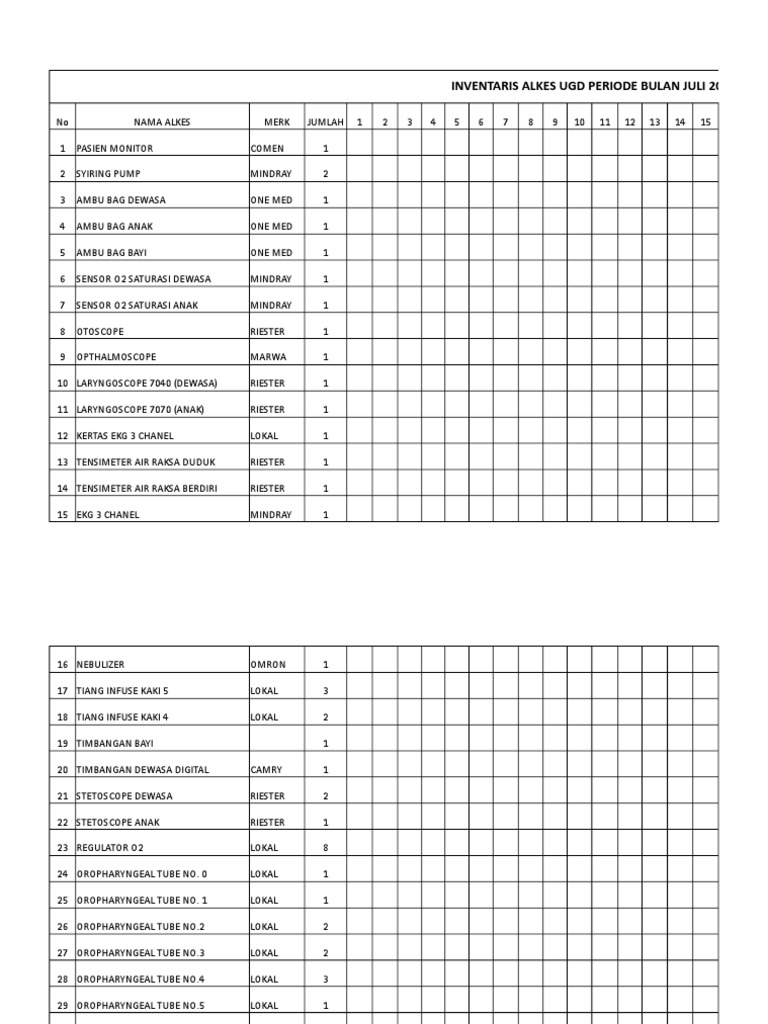 Inventaris Alkes Ugd | PDF