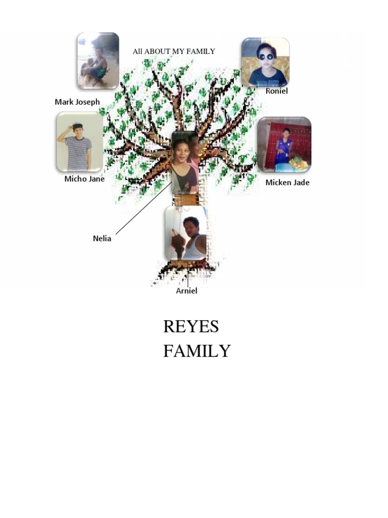 All About My Family | PDF