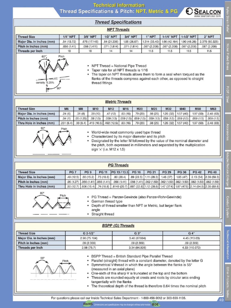 NPT, Metric, and PG Thread Specifications | PDF | Machining | Metalworking