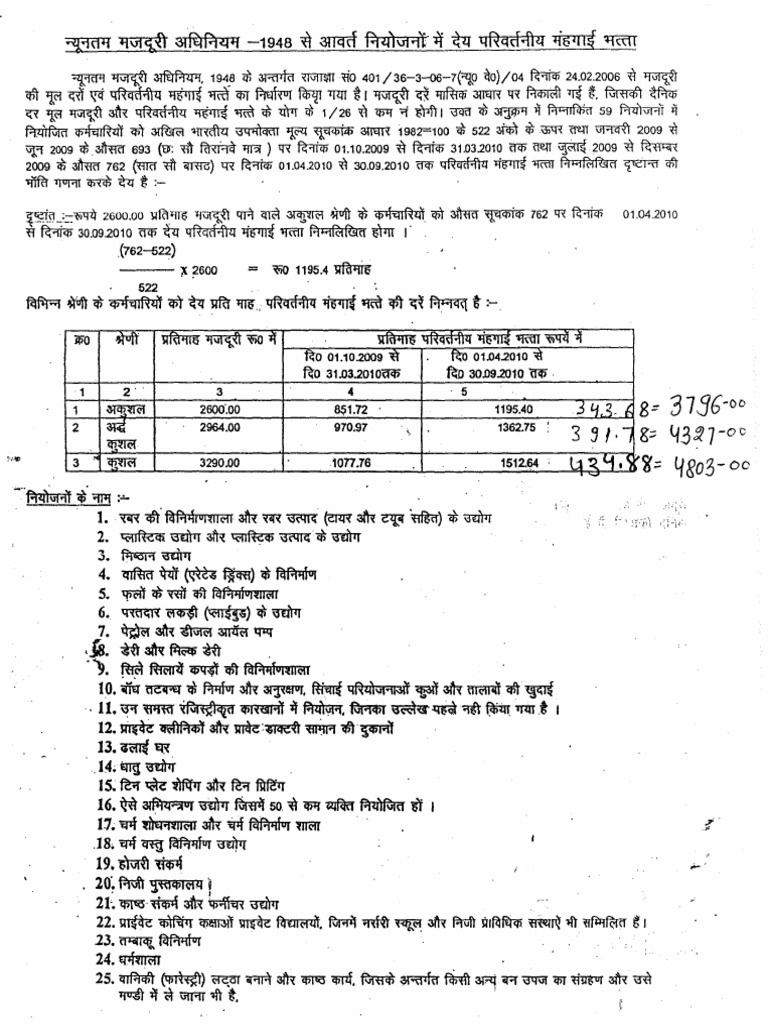 Up Minimum Wages 2010 | PDF