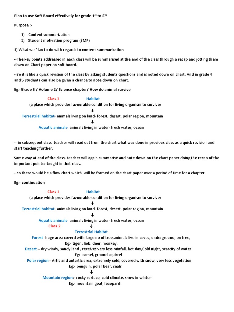Plan To Use Soft Board Effectively For Grade 1st To 5th | PDF | Habitat ...