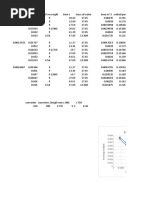 Polythene Thickness Gauge Conversion Chart | PDF | Length | Scientific ...