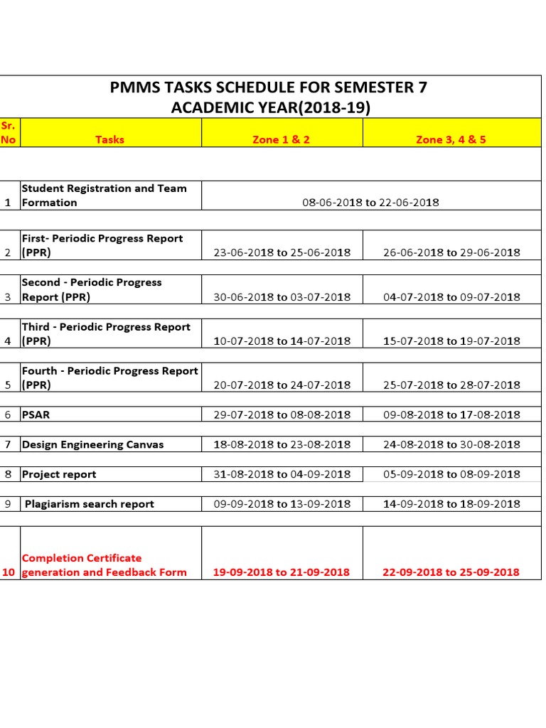 Semester 7 PMMS Task Schedule 2018-19 | PDF | Business | Computers