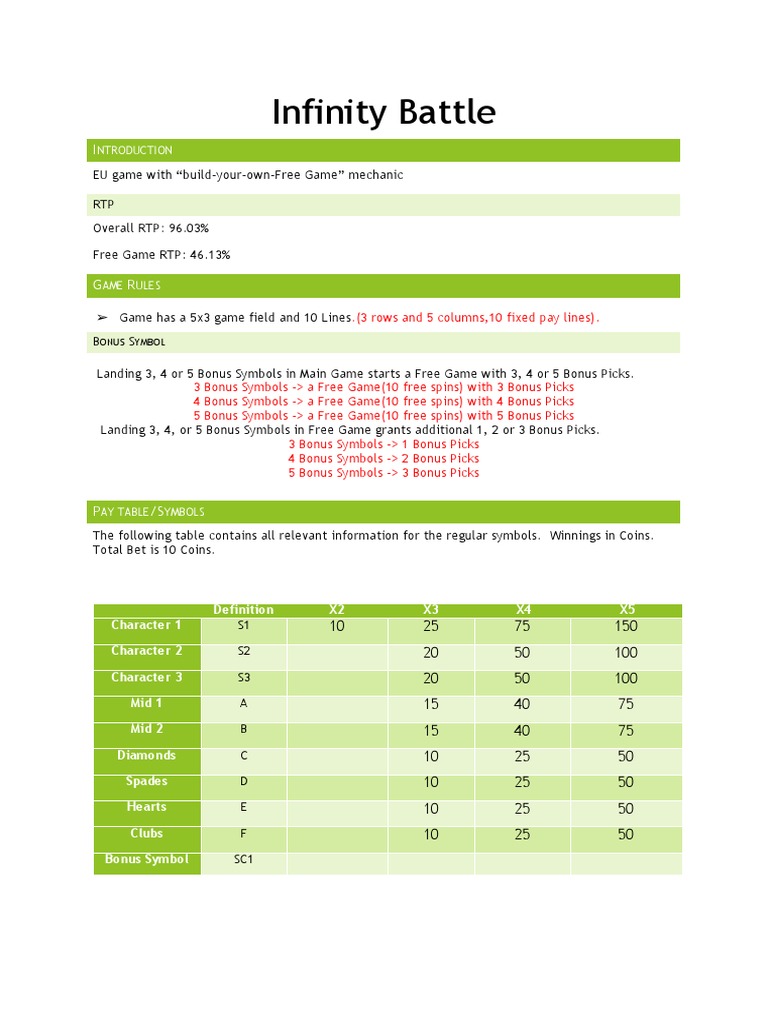Infinity Battle: Ntroduction | PDF | Gaming | Leisure