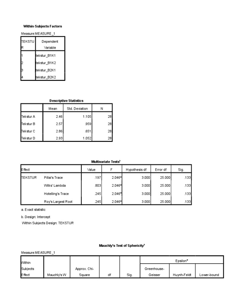 Tekst Ur | PDF | Errors And Residuals | Analysis