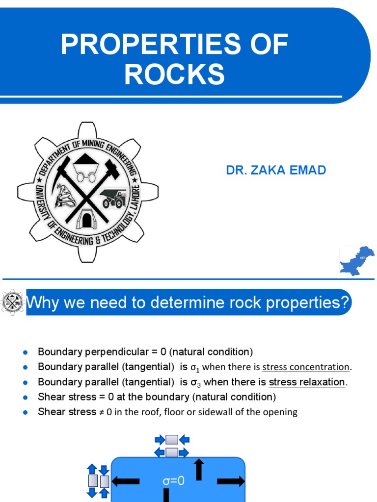 Properties of Rocks: Dr. Zaka Emad | PDF | Young's Modulus | Strength ...