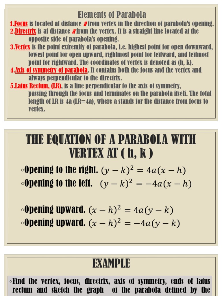 Understanding Parabola Elements and Equations | PDF | Geometric Shapes ...