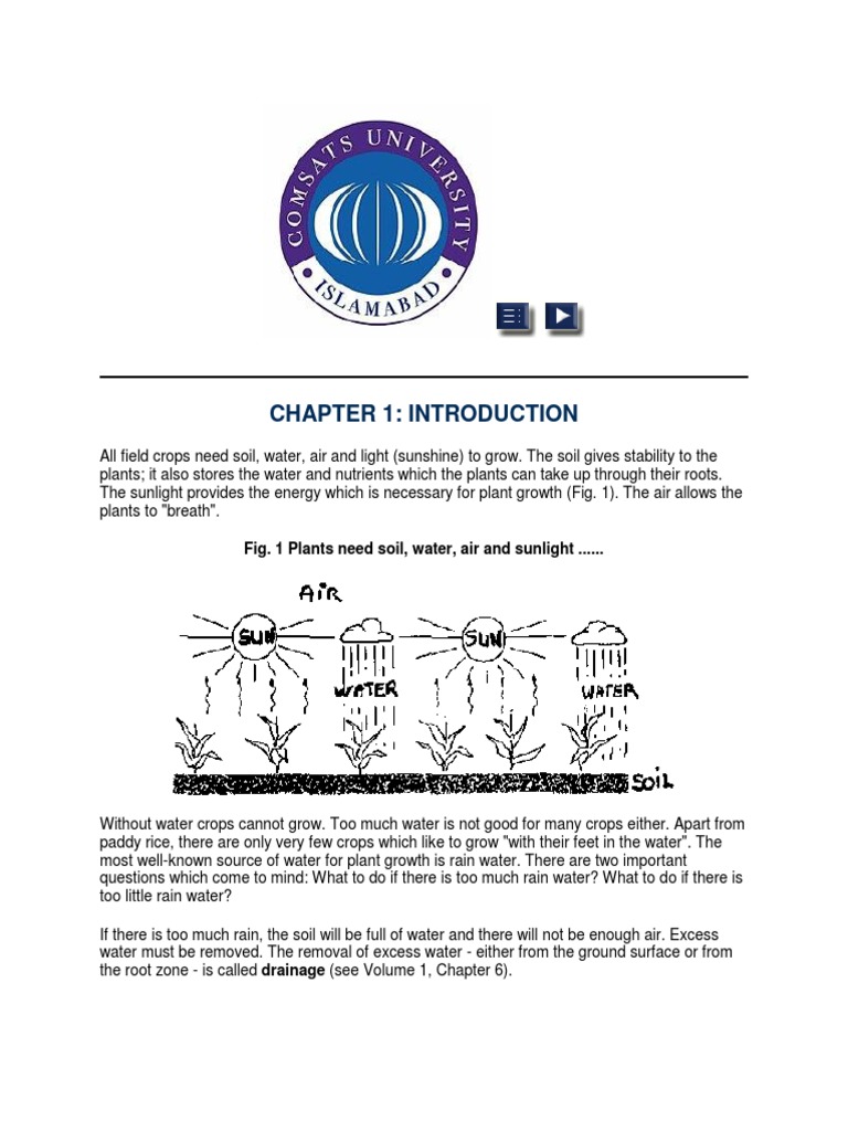 Chapter 1: Introduction: Fig. 1 Plants Need Soil, Water, Air and ...