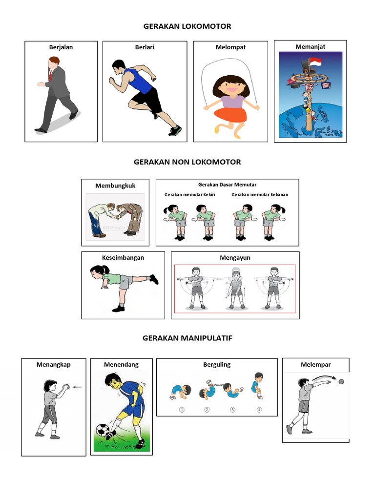Contoh Gerakan Lokomotor dan Nonlokomotor | PDF