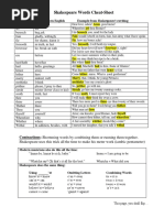 Common Shakespearean Terms | PDF