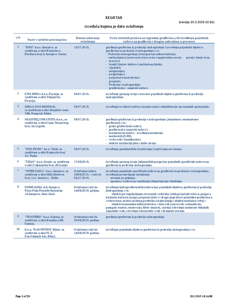 Flajer Prikljucenje Na Mrezu | PDF