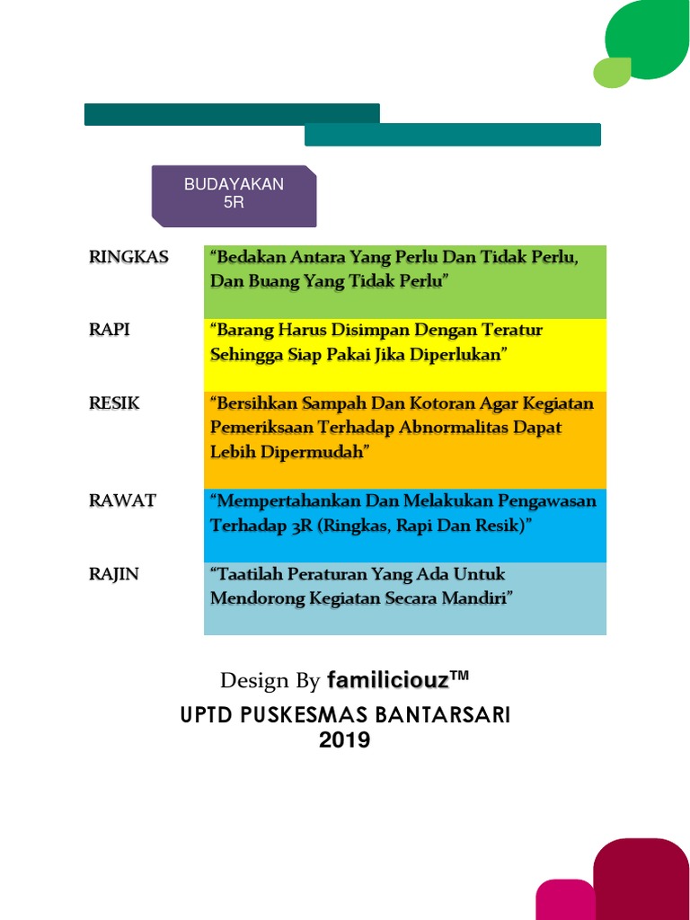 Budayakan 5R | PDF