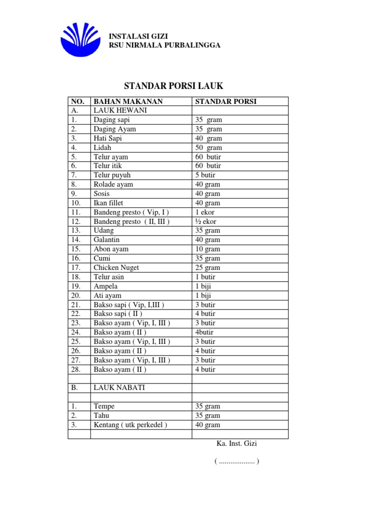 Standar Porsi | PDF