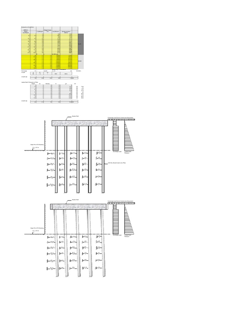 Pile Spring | PDF | Deep Foundation | Building Engineering