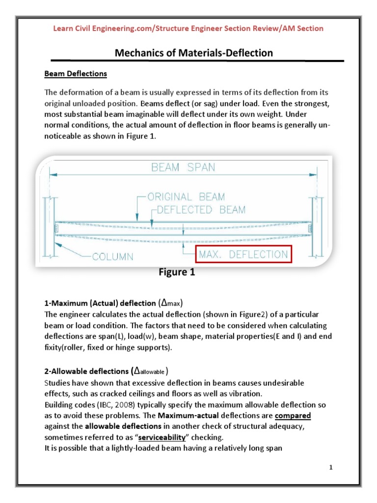 Mechanics of Materials Deflection PDF | PDF | Beam (Structure ...