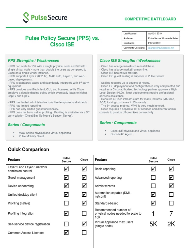 Competitive Battlecard - Pulse PPS vs. Cisco ISE | PDF | Virtual Private Network | Cisco Systems