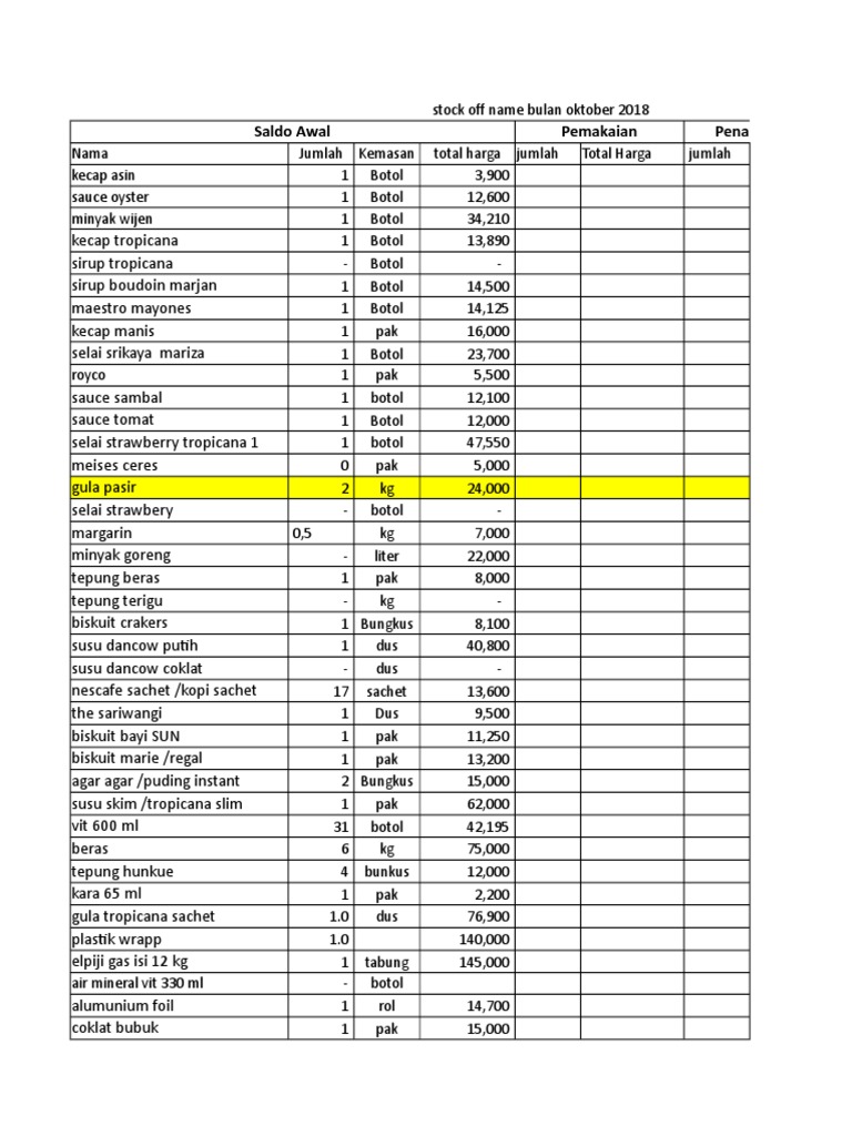 Stock Off Name Bulan Oktober | PDF