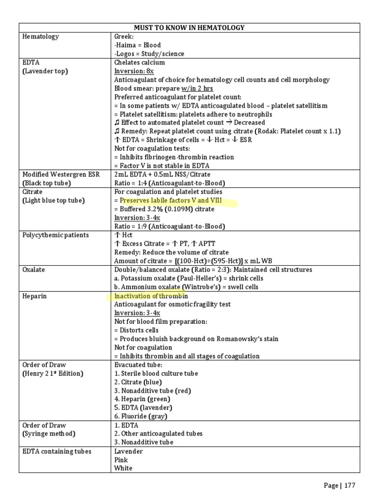 MUST To KNOW in Immunohematology Blood Banking | PDF | Granulocyte | Anemia