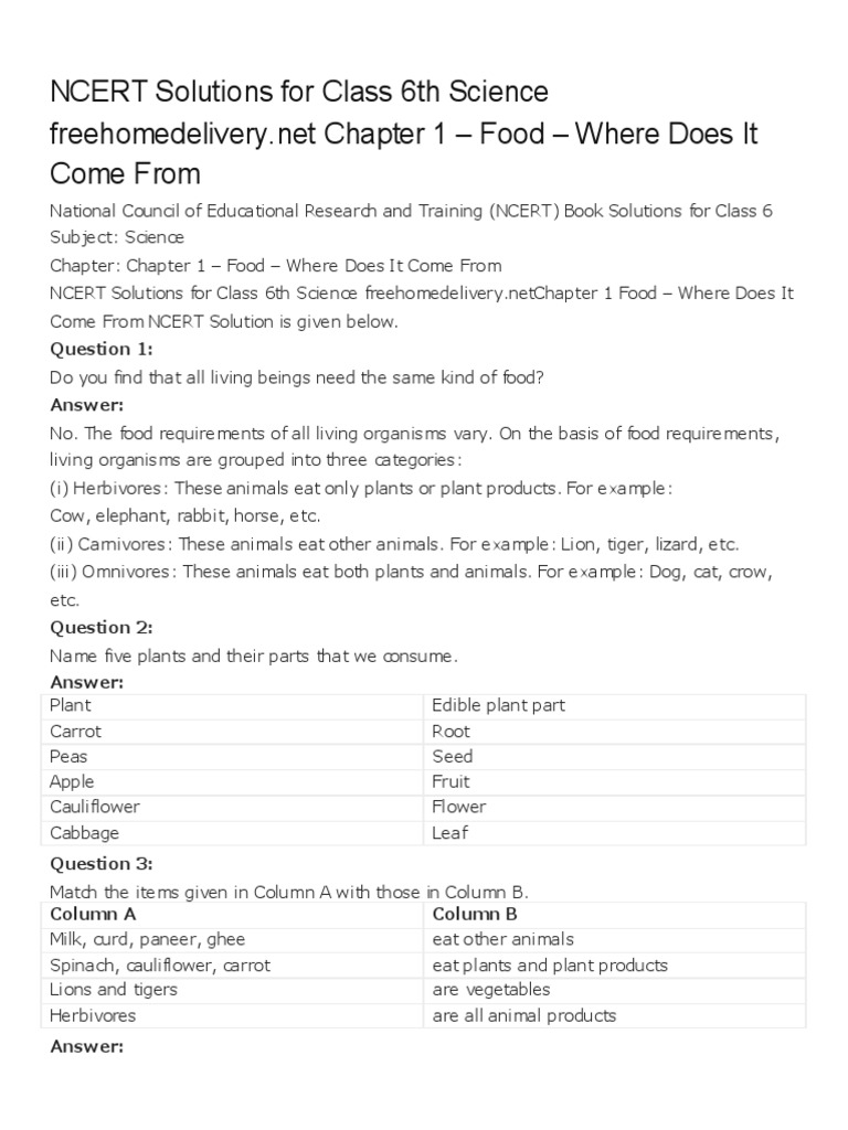 NCERT Solutions For Class 6th Science | PDF | Spinning (Textiles) | Leaf