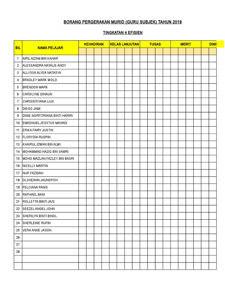 Template Senarai Semak Hasil Kerja Murid | PDF