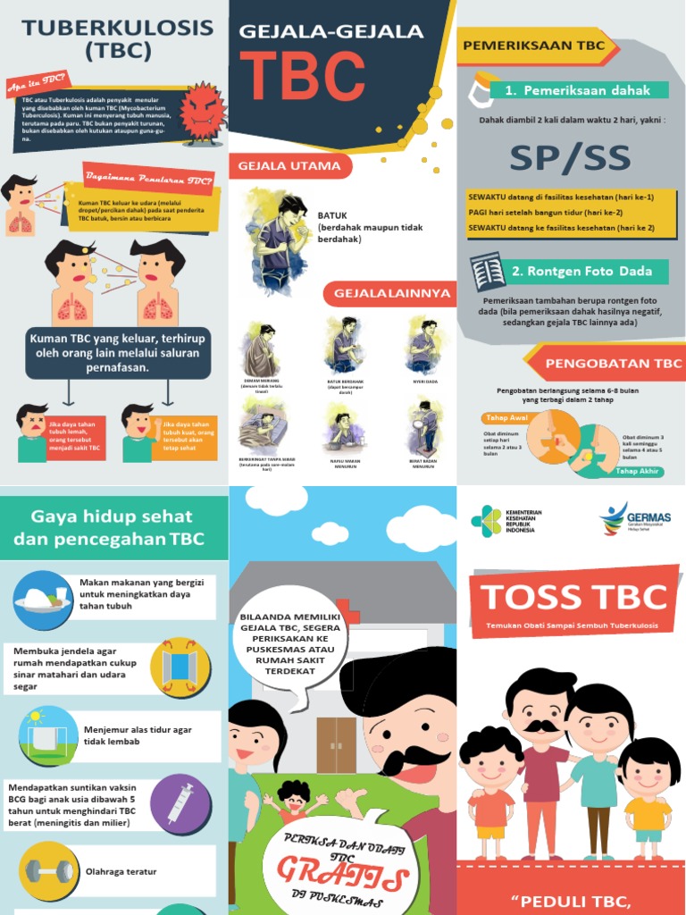 Leaflet TBC | PDF