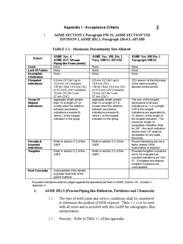 Defect ASME Sec. I ASME B31.1 ASME Sec. VIII, Div. I, Para. UW-51 API ...