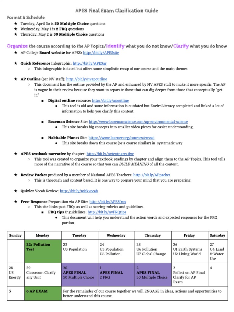 APES Final Exam Review Guide | PDF | Behavior Modification | Cognition