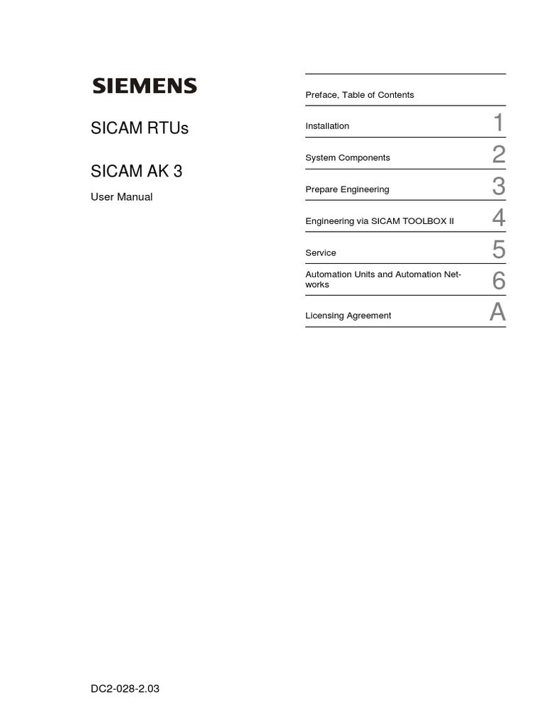 Sicam Rtu PDF | PDF | Source Code | Telecommunication
