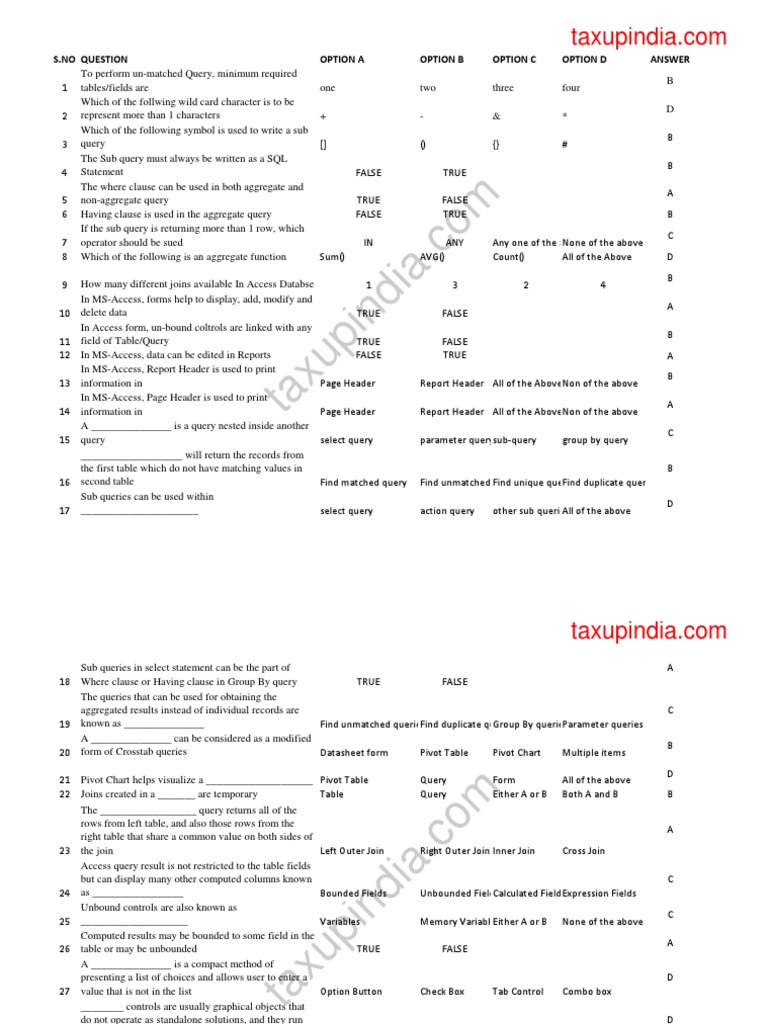 Adv Itt Test New Questions PDF | Download Free PDF | Microsoft Access ...