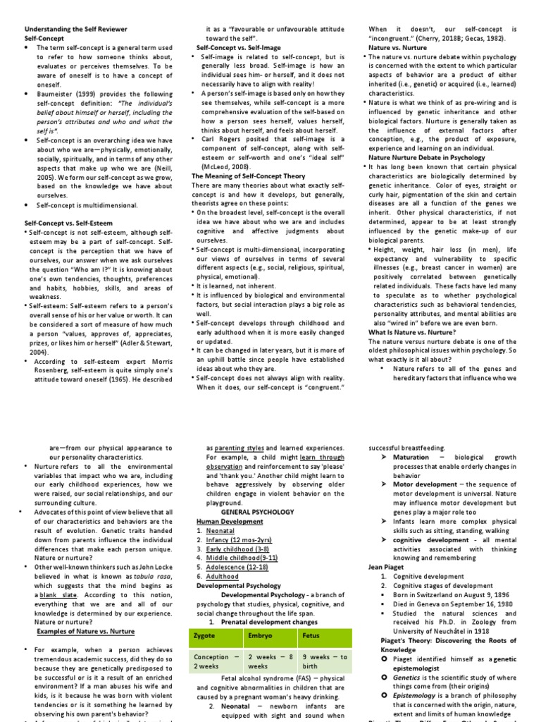 Understanding Self-Concept Review Guide | PDF | Id | Developmental ...