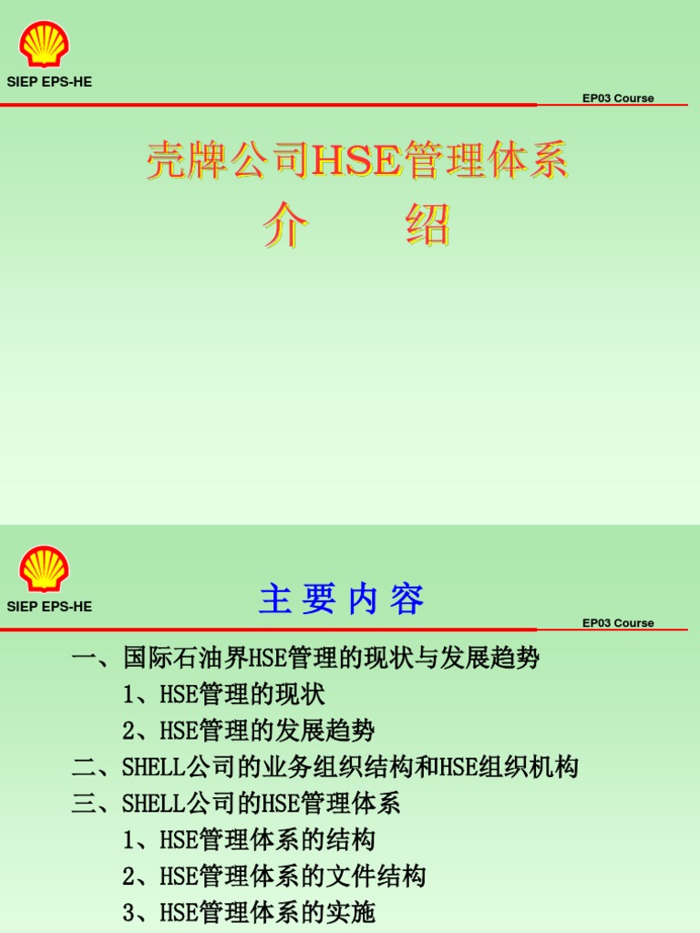 Shell Hse Management | PDF