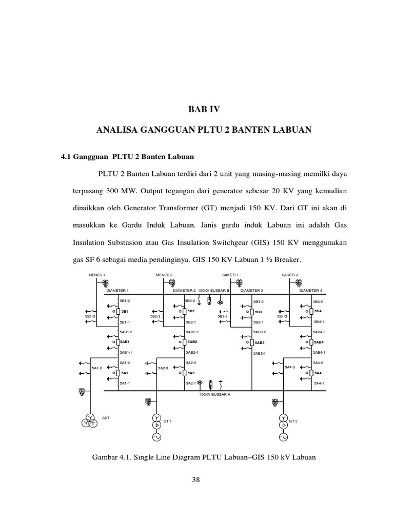 PLTU Labuan Banten | PDF