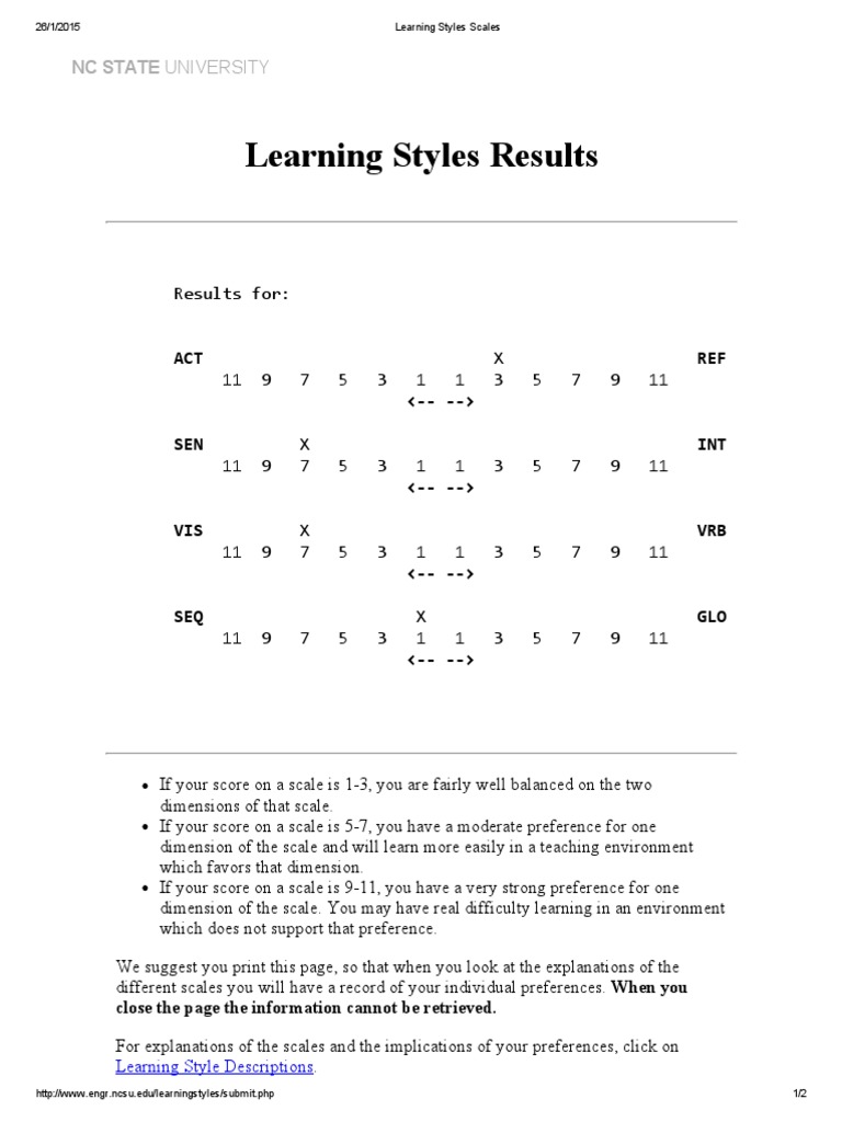 Learning Styles Results: NC State University | PDF | Learning Styles ...