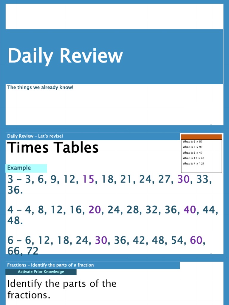 Daily Review: The Things We Already Know! | PDF | Fraction (Mathematics ...