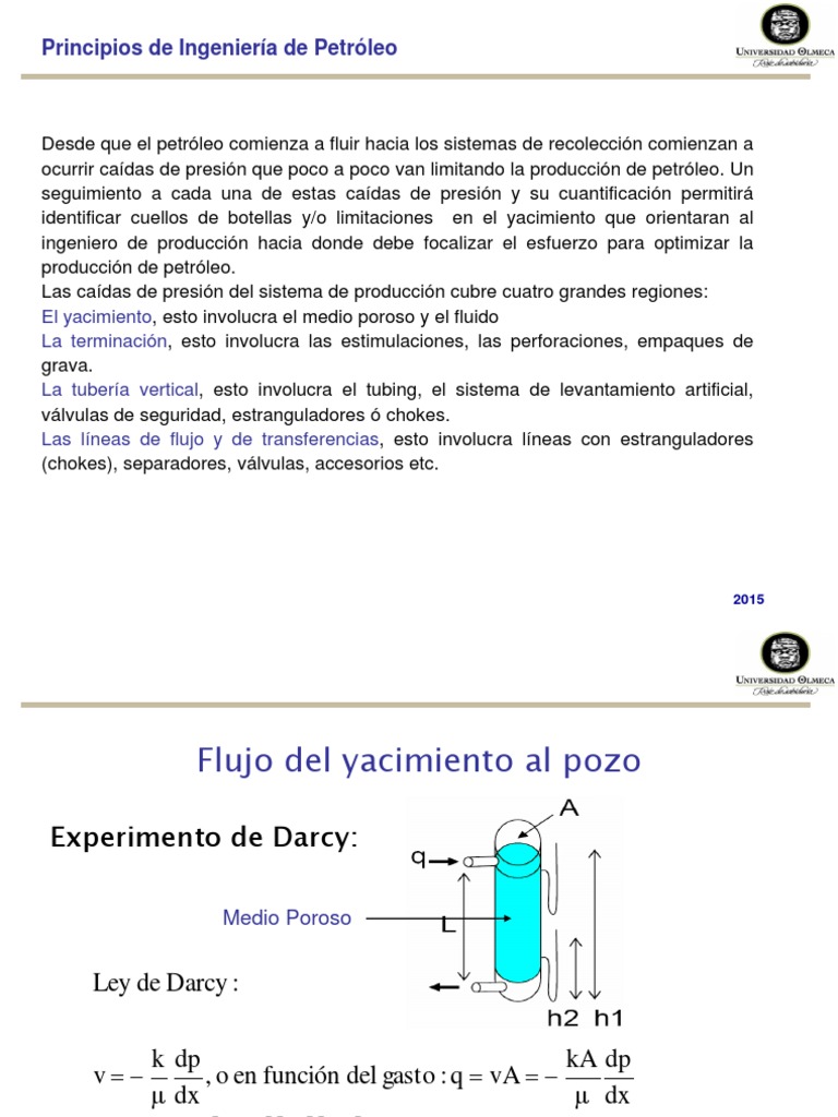 Sap 2 PDF | PDF | Bomba | Neumático
