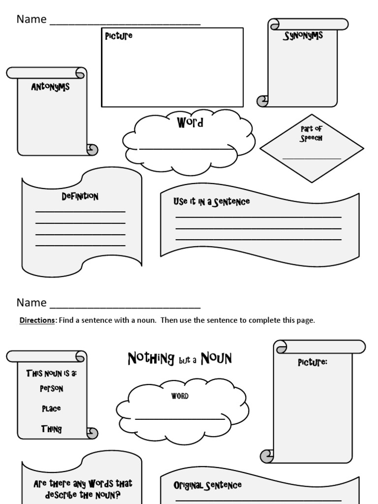 Graphic Organizers | PDF | Adjective | Noun