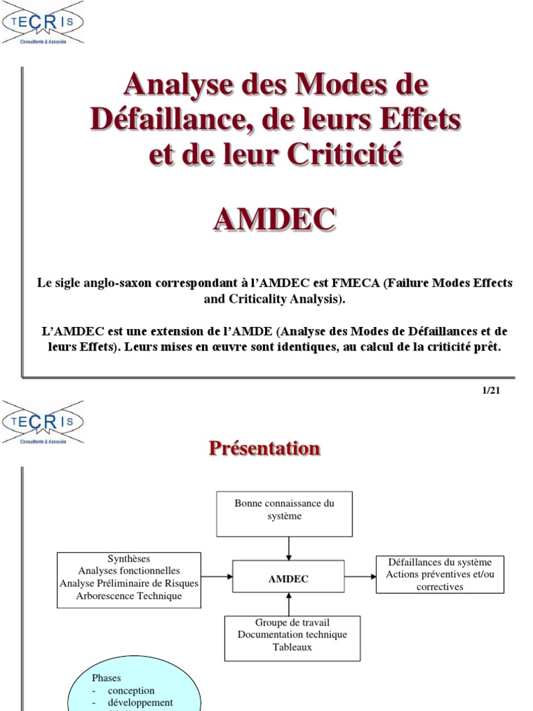 Guide AMDEC : Analyse et Réduction des Risques | PDF | Ingénierie des systèmes | Ingénierie
