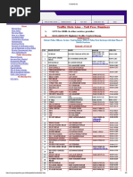 Bihar Police Telephone Numbers 1 | PDF | Law Enforcement | Crime & Violence