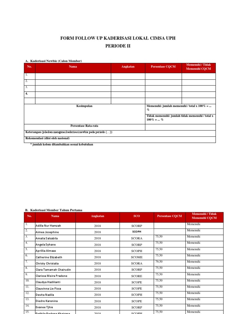 CQCM Periode 2 | PDF