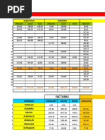 5 Dollar Trading Plan | PDF | Financial Services | Money