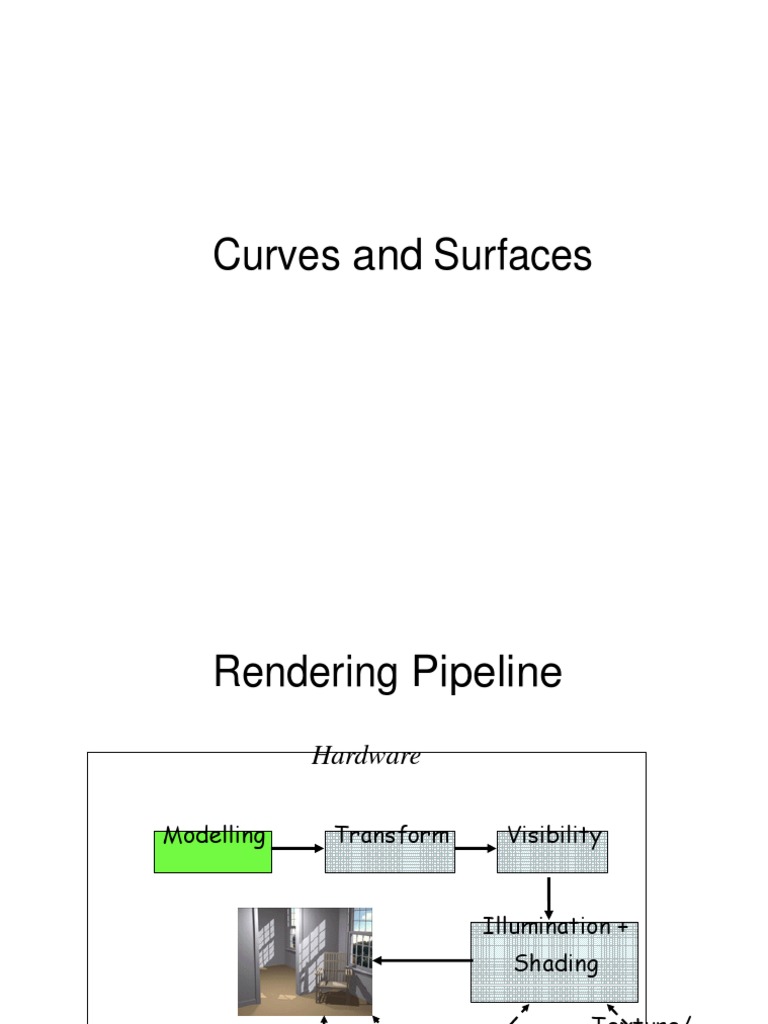 Curves and Surfaces | PDF | Spline (Mathematics) | Mathematical Concepts