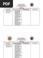 Star Observation Tool | PDF | Teachers | Learning