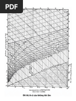 Pressure Temperature Nomograph PDF | PDF