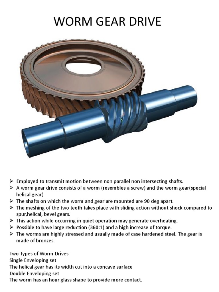 Types Of Gear Drives