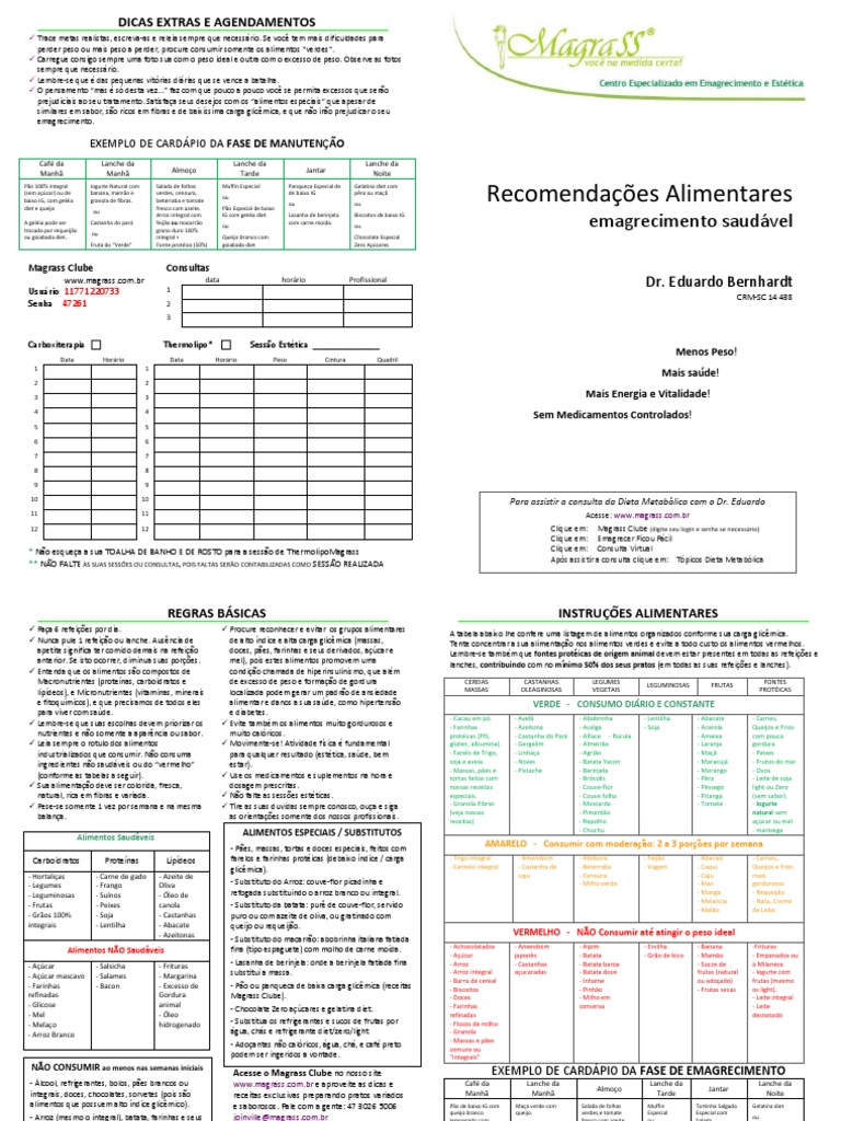 Dieta Metabolica Magrass | PDF | Soja | Alimentos